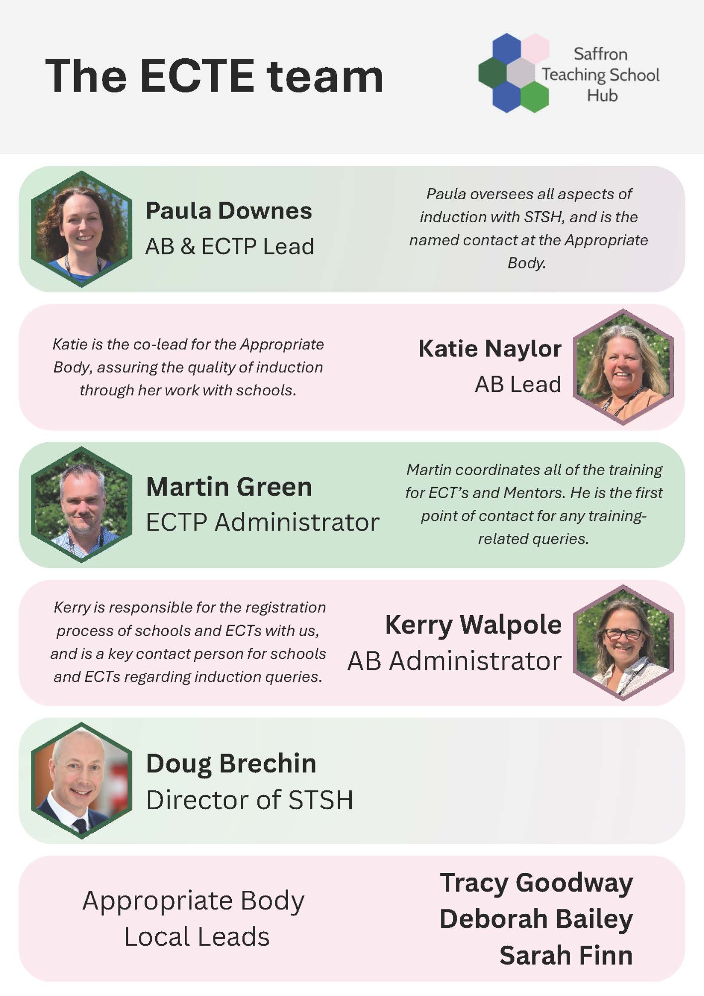 Saffron Teaching School Hub - ECT Induction and the Early Career Teacher Entitlement